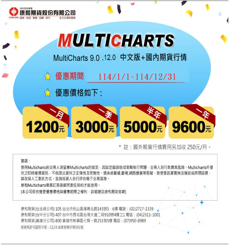 康和期貨官網-專業期權開戶、海外期貨交易機構